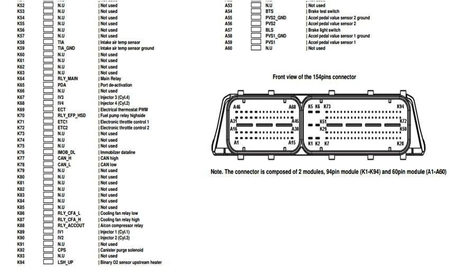 Avtoelektrik-Diagnost, Kia, Hyundai, GM va barcha kitayozlar