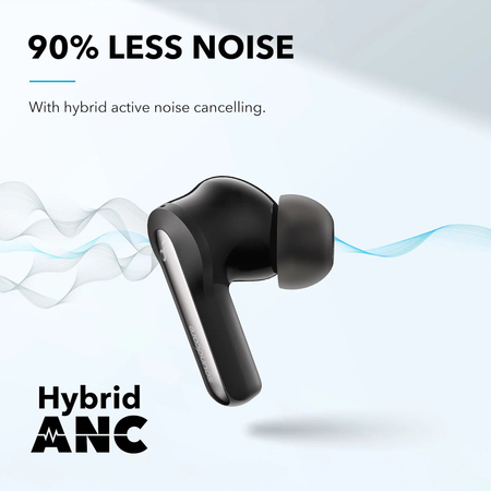 Беспроводные наушники Soundcore Anker P3i