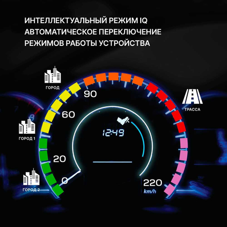 Радар-детектор Inspector Star Air (Анти радар Anti radar)