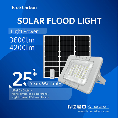 Blue Carbon LED prajektor (MUVA NEW)