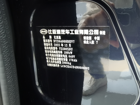 Byd tang сотилади