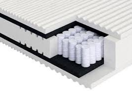 ортопедический матрасы ortopedik artaped matras