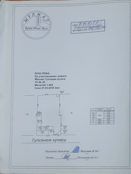 Sroshna uy sotiladi ttz