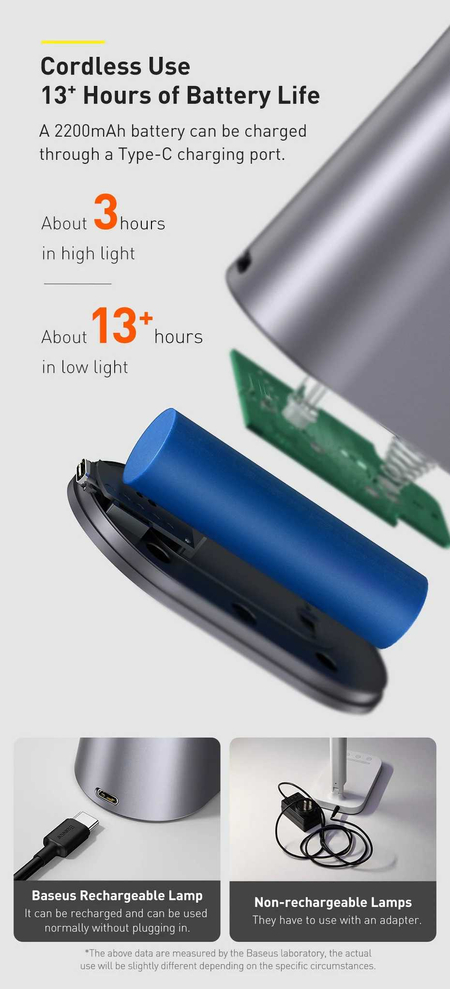 Baseus Беспроводная Настольная Лампа Smart Eye Series Rechargeable