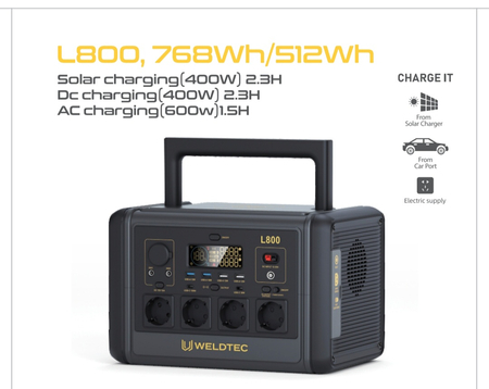 Kottagina powerbank sotiladi 240000mAh