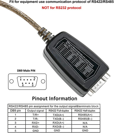 Usb 2.0 Rs 422- Rs 485 com, Chipset