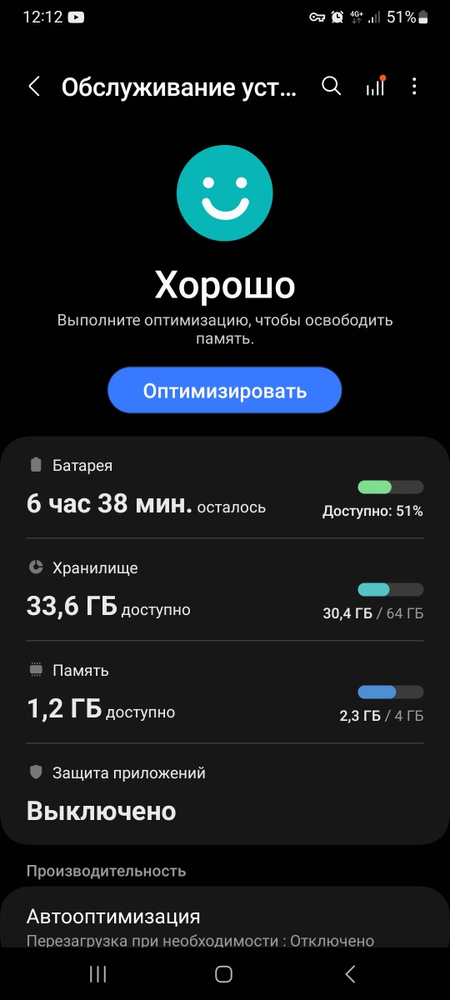 Samsung A32 ideal