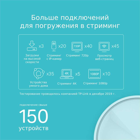 Mesh-система AX1800
