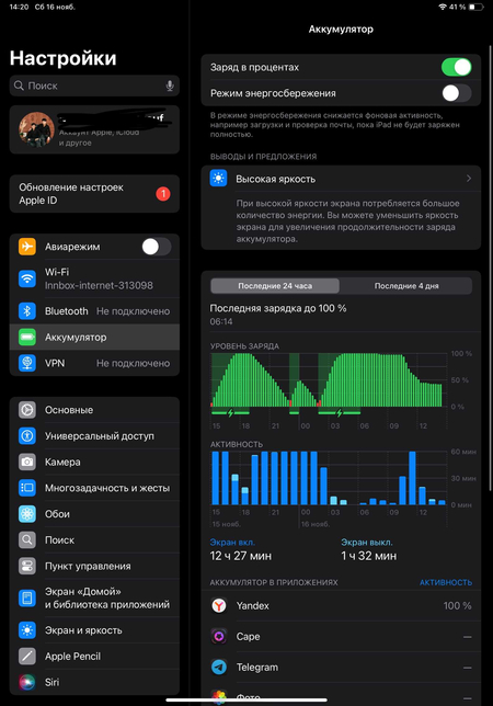 Ipad 11 Pro M1 LLA