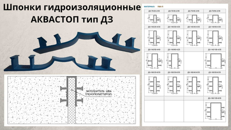 АКВАСТОП Гидропрокладка Шпонки гидроизоляционные Aquastop резина