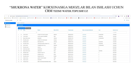 Veb saytlar yaratish xizmati
