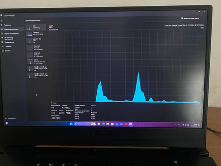 Asus tuf gaming f15