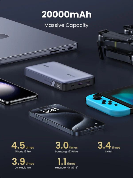 UGREEN 100W 20000mAh Power Bank
