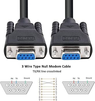 Rs 232 D tech  mama mama papa papa