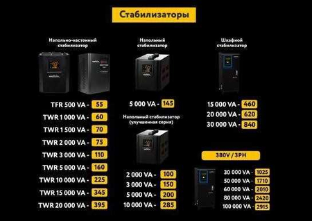 Стабилизатор напряжения WELKIN/ Welkin kuchlanish stabilizatori