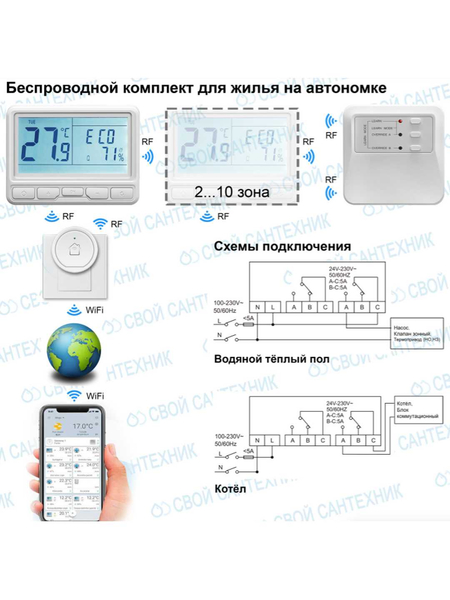 Беспроводной термостат. Экономия газа 30%. Управление по сети, WiFi.