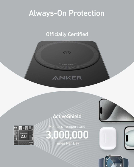Anker MagSafe, зарядная станция Anker MagGo 3in1 Qi2