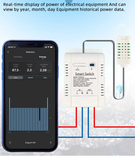 Tuya Smart реле TH16 Thermostat WiFi