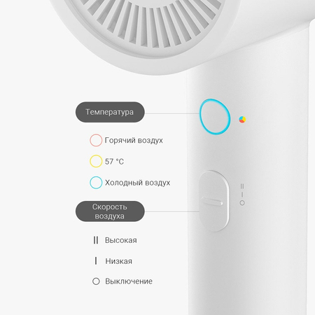 Фен для волос Xiaomi Mijia H300