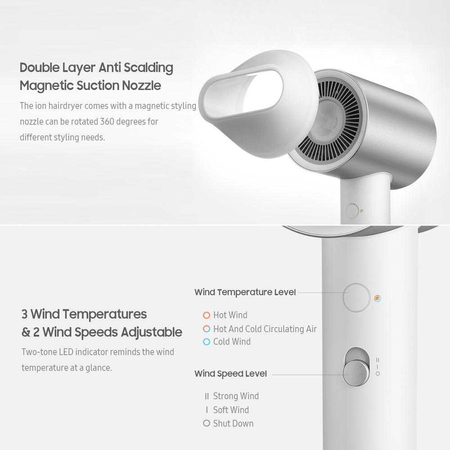 Фен Xiaomi iOnic Hair Dryer H300 | H500 с защитой волос от перегрева