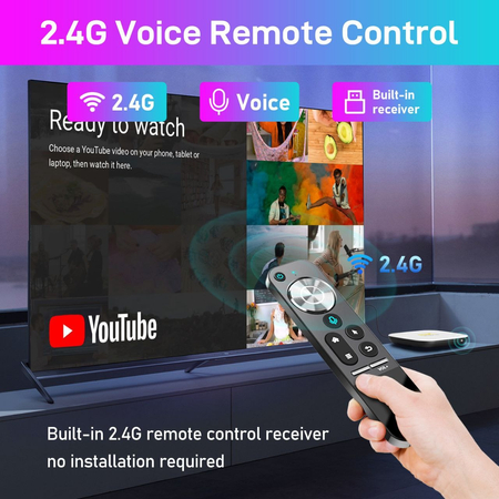 Тв приставка тв бокс смарт бокс доставка текин tv box smart box