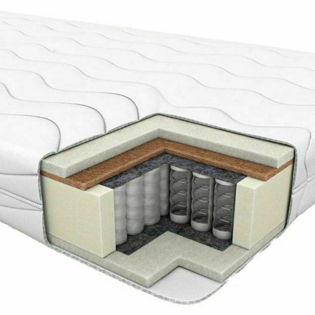 Анотомические матрасы от бренда West matras