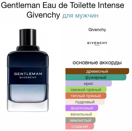 Оптом GIVENCHY GENTLEMAN INTENSE EDP (100ml) 2024 (Запечатанные)