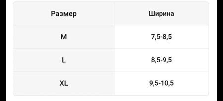 Мотоперчатки красные