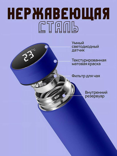 Термос с датчиком температуры, держит тепло . Бесплатная доставка.