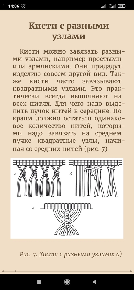 Макраме для начинающих. Лучшие и оригинальные модели
Светлана Юрьевна