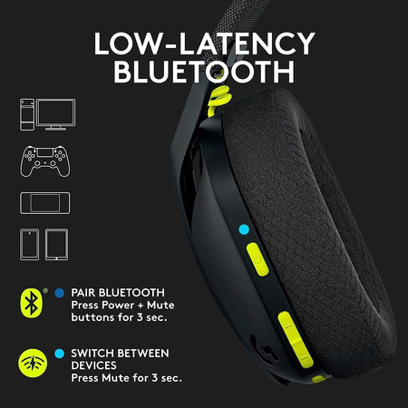 Беспроводные игровые наушники Logitech G435 (новый запечатанный)