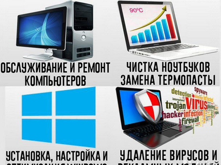 Windows programmasini o'rnatish xizmati Xp, Vista, 7, 8, 8.1, 10, 11