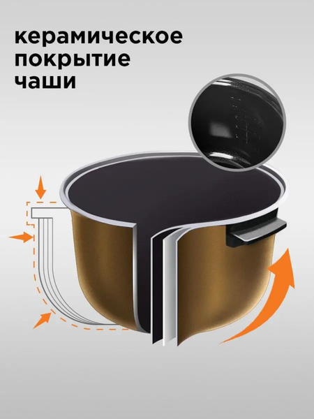 Мультиварка Redmond RM-90