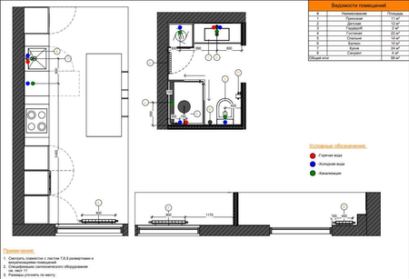 Разработка рабочей документации в Revit и AutoCad