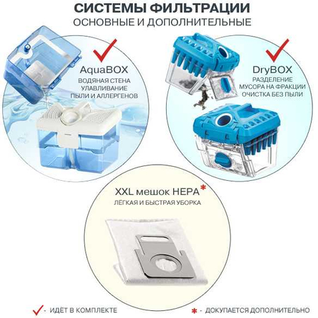 Пылесос Thomas DryBox Amfibia