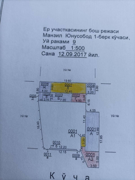 Yunsobod 8 Sotuv yer hisobda sotladi