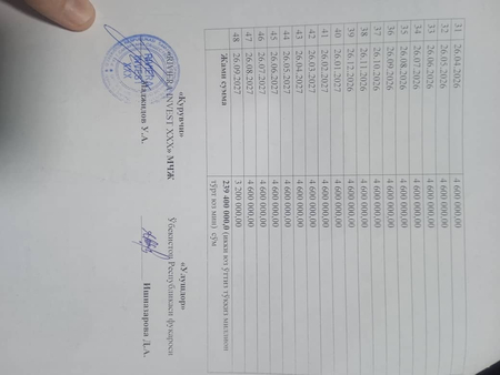 1 хонали уй сотилади