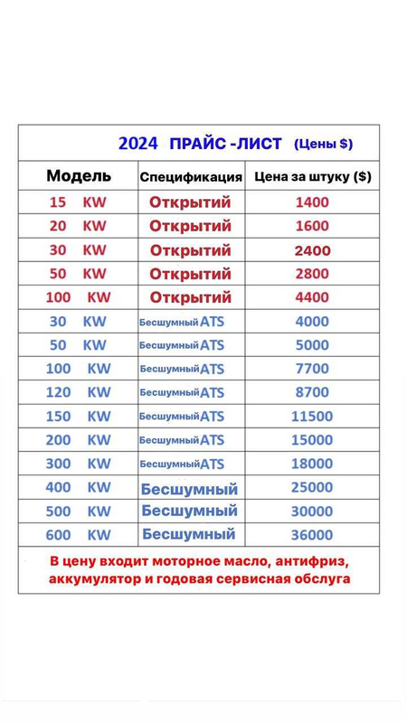 Продажа Генераторов! есть газовые, бензиновые и дизельные Генераторы