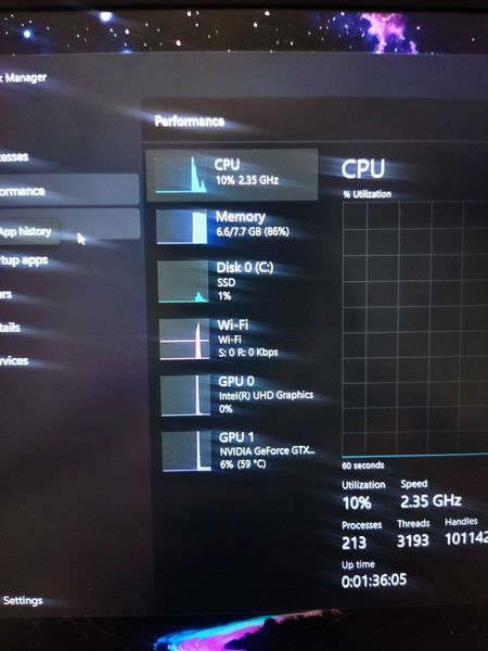 HP VICTUS 15 i5-12450H 400$