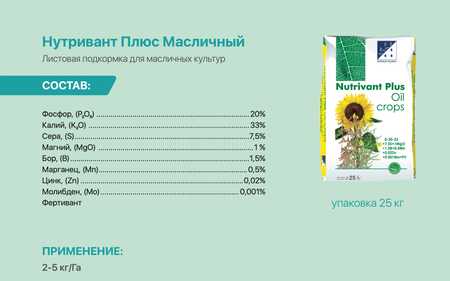 Минеральные удобрения NUTRIVANT + ФЕРТИВАНТ