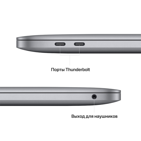 Macbook pro m2 2022