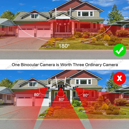 Умная камера 180° WiFi FullHD, Smart FullHD camera 180°