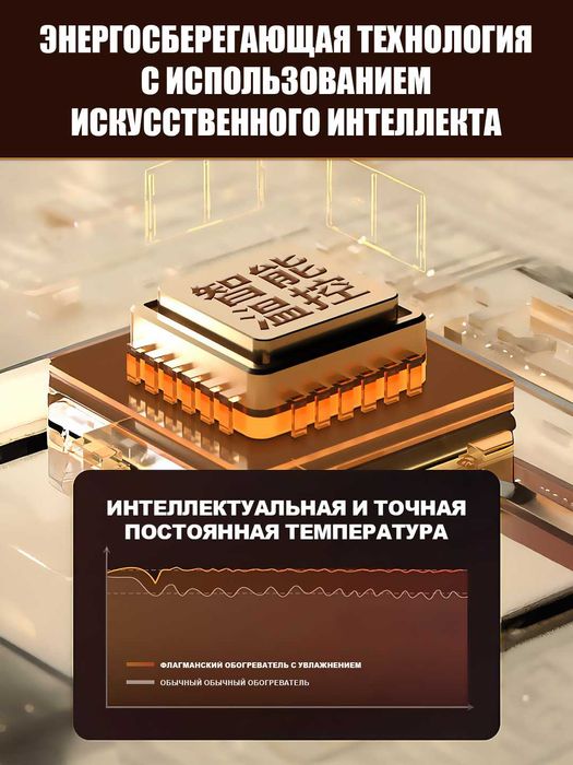 Обогреватель с пультом+увлажнитель воздуха,вращающий энергосберегающий