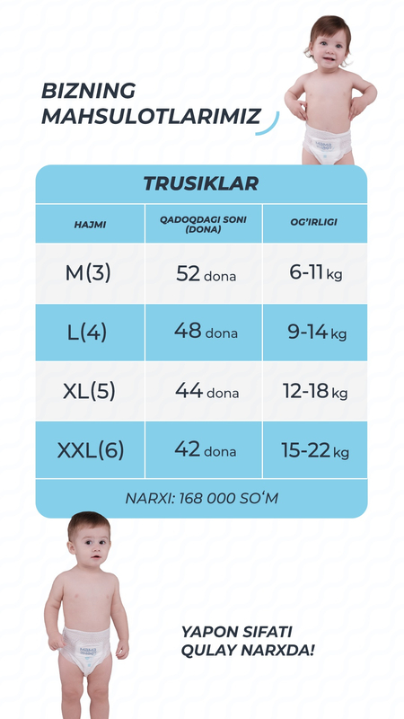 AKSIYA!!! Mama Znayet pamperslari hamyonbop narxda