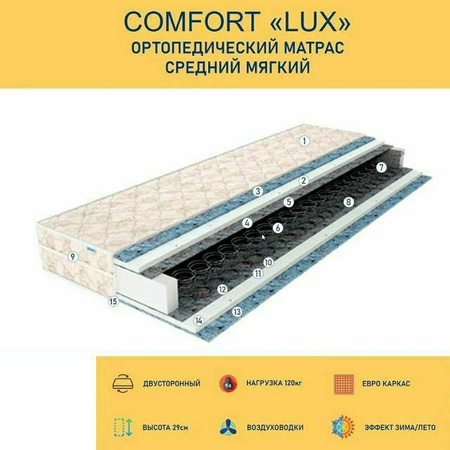Matras buyurma asosida