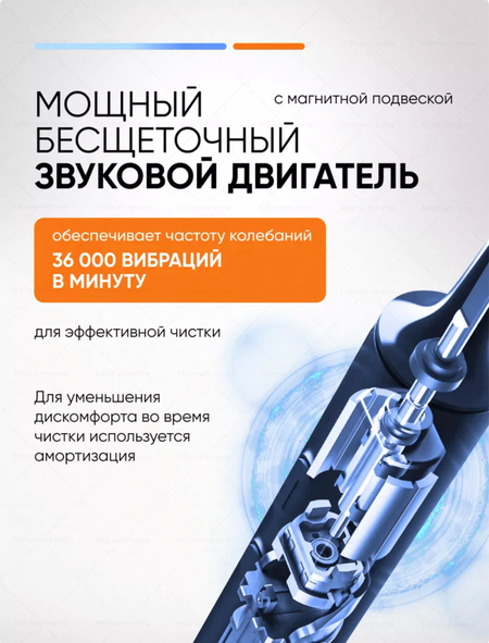 Электрическая зубная шетка Xiaomi T700 БЕСПЛАТНАЯ доставка