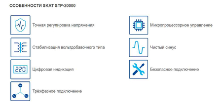 Стабилизатор напряжения для всего дома SKAT STP-20000