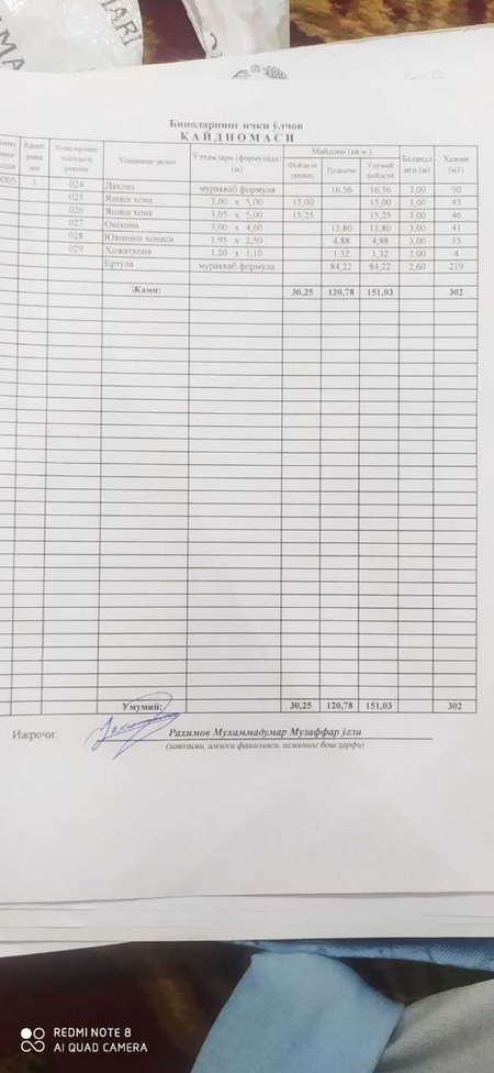 продаётся квартира с 151,3 кв м