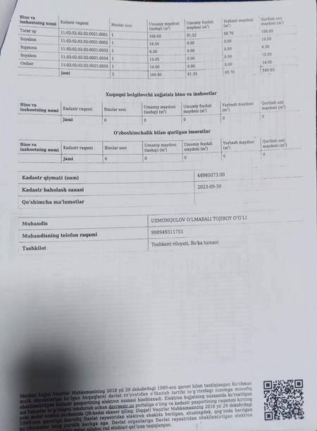 Ховли Уй сотилади