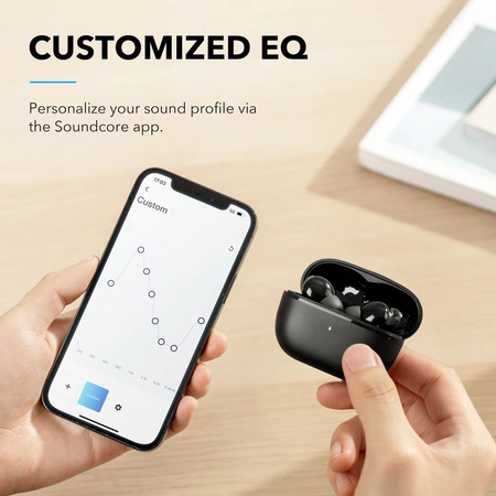 Беспроводные наушники Soundcore Anker P3i